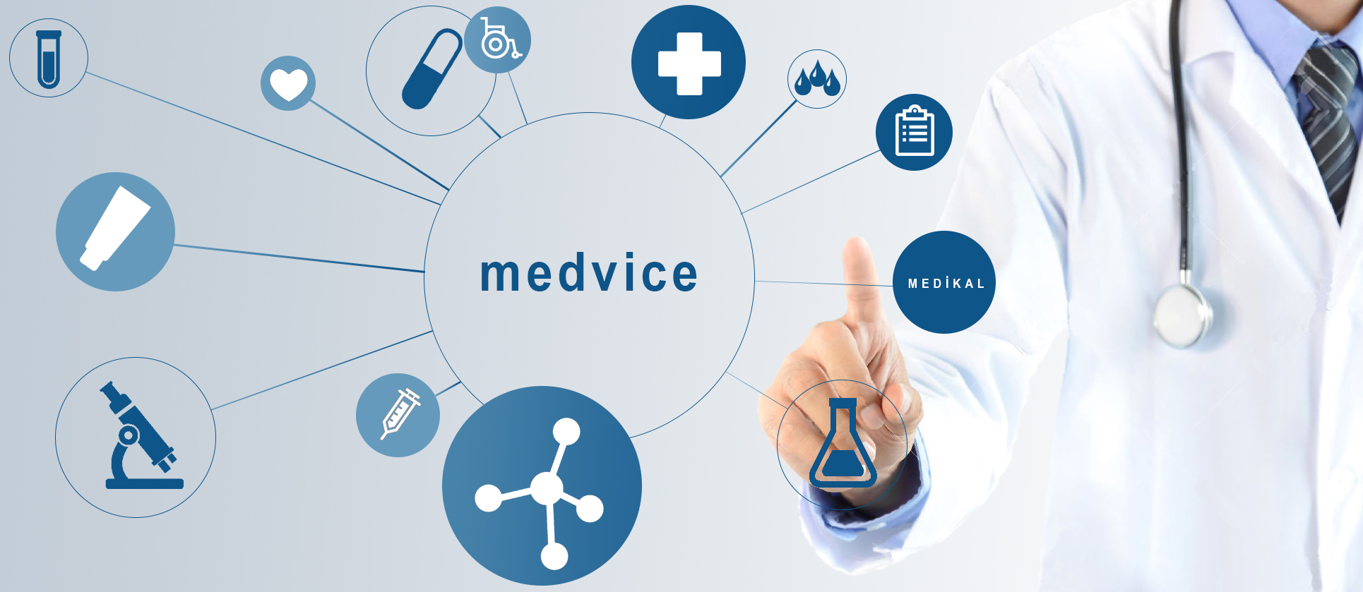 Medvice